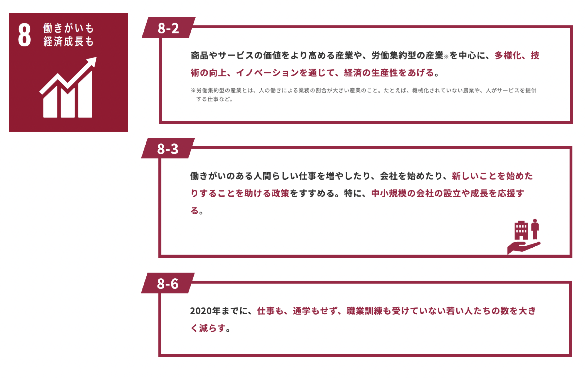 SDGs - 一般社団法人DESIGN GOALs